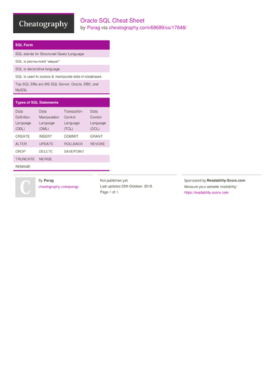 5 Sequences Cheat Sheets - Cheatography.com: Cheat Sheets For Every ...