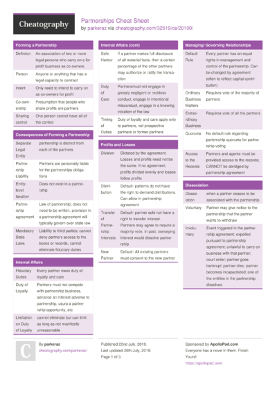 C program Cheat Sheet by genta - Download free from Cheatography ... C program Cheat Sheet by genta - Download free from Cheatography ...