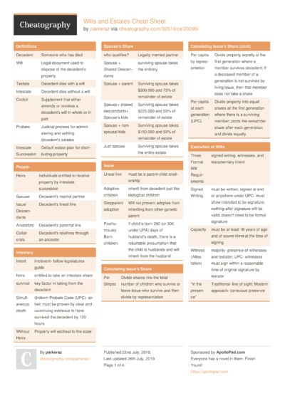 Medical Terminology Chapter 1 Cheat Sheet by ashap - Download free from ...