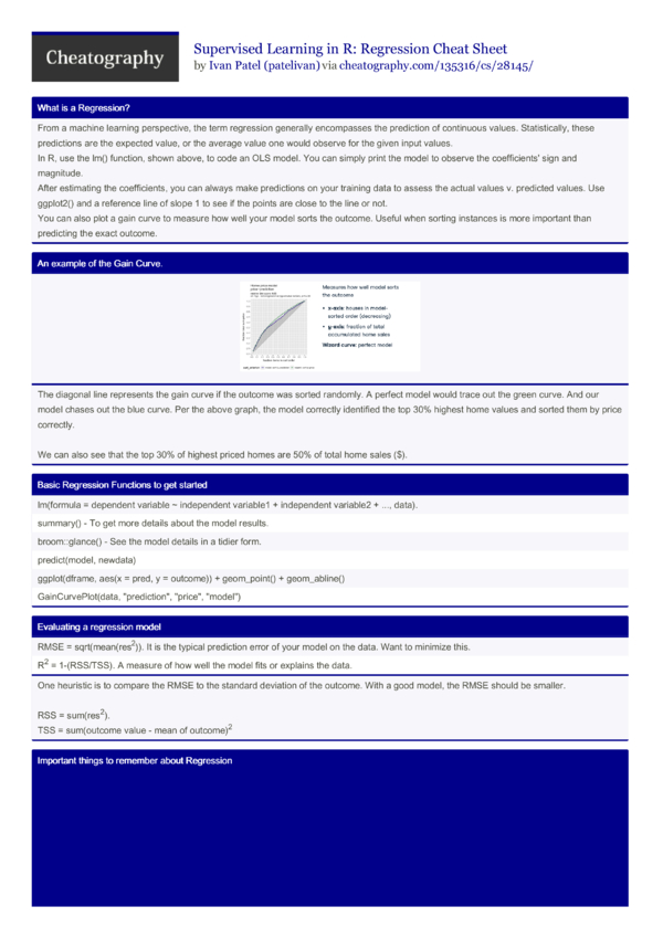 Supervised Learning in R: Regression Cheat Sheet by patelivan ...