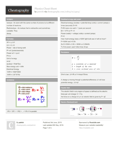 160 Physics Cheat Sheets - Cheatography.com: Cheat Sheets For Every ...