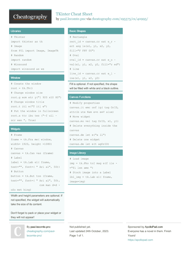 Tkinter Cheat Sheet Menu Computing Humancomputer