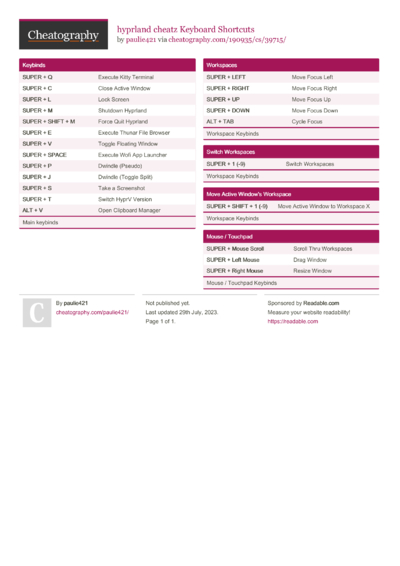 1 Code2docu Cheat Sheet - Cheatography.com: Cheat Sheets For Every Occasion
