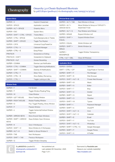 1 Hypr Cheat Sheet - Cheatography.com: Cheat Sheets For Every Occasion