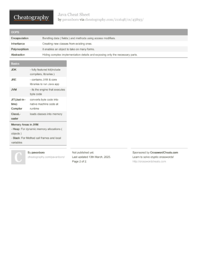 2987 Programming Cheat Sheets - Cheatography.com: Cheat Sheets For Every Occasion