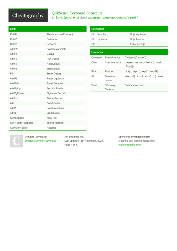 QlikSense Keyboard Shortcuts by payolavis - Download free from ...