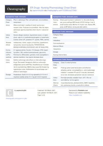 Cheat Sheets from March, 2021 - Cheatography.com: Cheat Sheets For Every Occasion