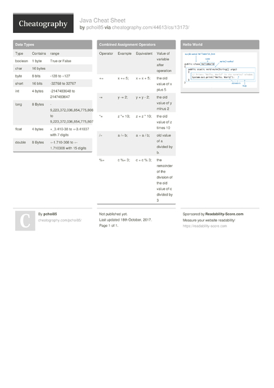 192 Java Cheat Sheets - Cheatography.com: Cheat Sheets For Every Occasion