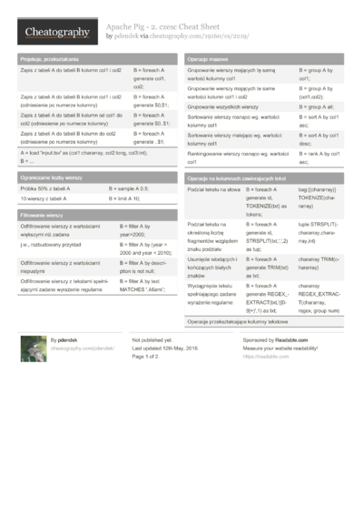 16 Apache Cheat Sheets Cheat Sheets For Every Occasion