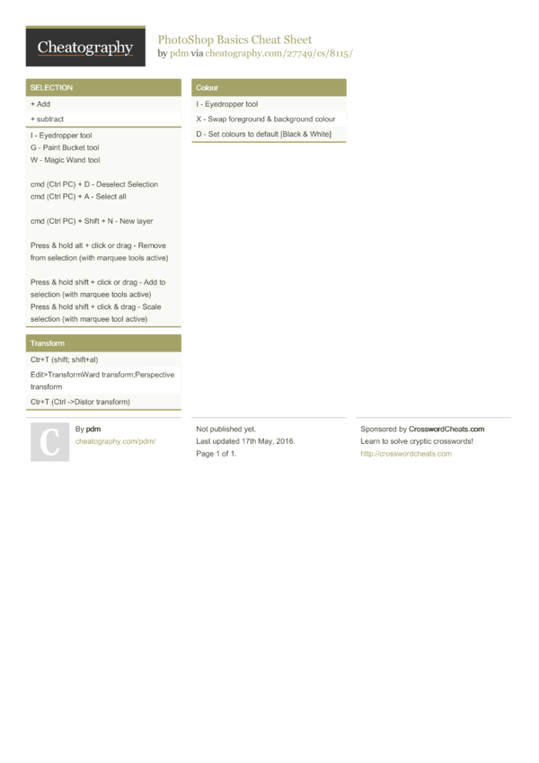 PhotoShop Basics Cheat Sheet by pdm - Download free from Cheatography ...