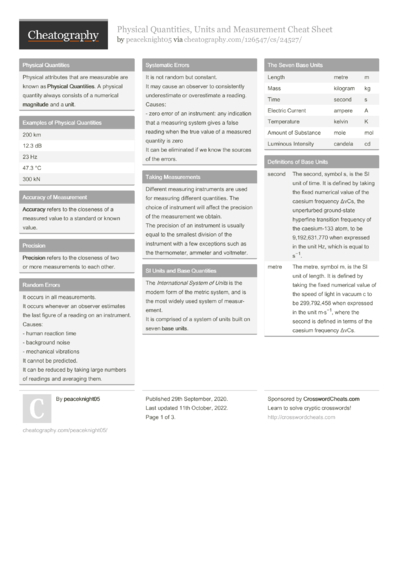 Solubility and Qualitative Tests Cheat Sheet by peaceknight05 ...