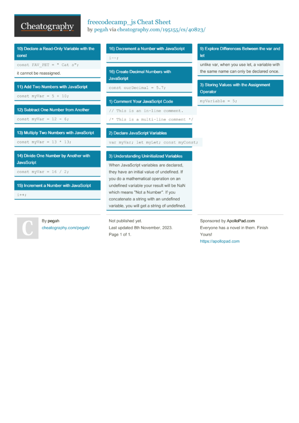 Freecodecampjs Cheat Sheet By Pegah Download Free From Cheatography Cheat