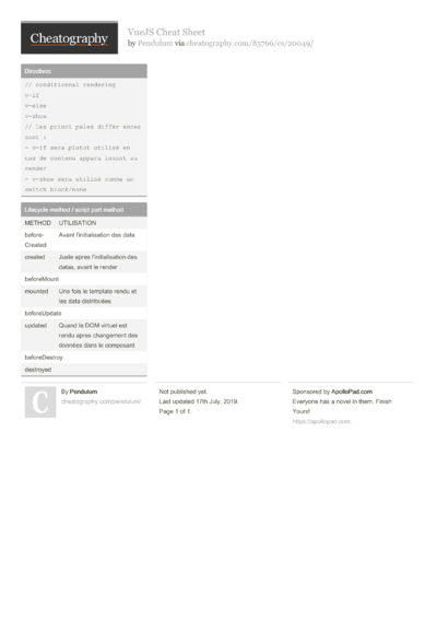 32 Framework Cheat Sheets Cheat Sheets For Every 4383