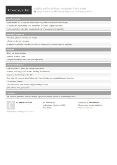 2589 Education Cheat Sheets - Cheatography.com: Cheat Sheets For Every ...