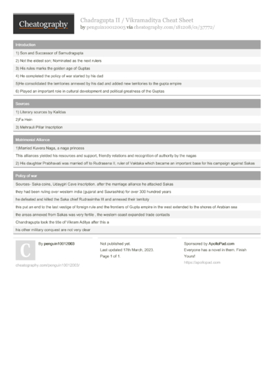 2535 Education Cheat Sheets - Cheatography.com: Cheat Sheets For Every ...