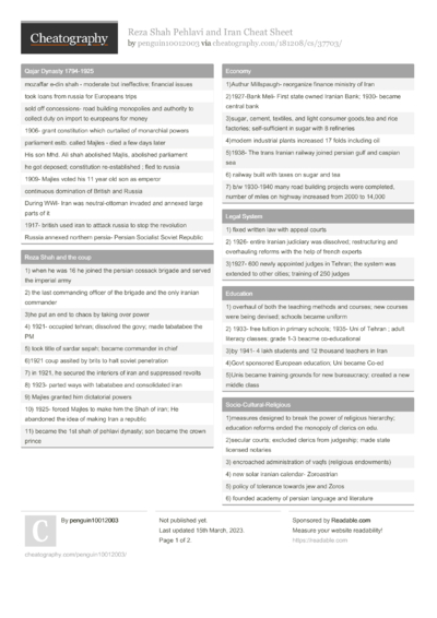 2570 Education Cheat Sheets - Cheatography.com: Cheat Sheets For Every ...