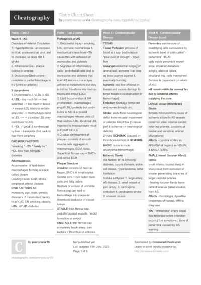 5 Paths Cheat Sheets Cheat Sheets For Every Occasion