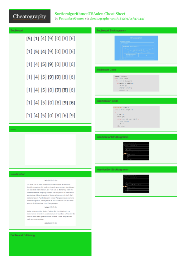 SortieralgorithmenTSAalen Cheat Sheet by PenumbraGamer - Download free from Cheatography ...