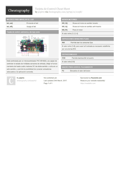 9 Hardware Cheat Sheets - Cheatography.com: Cheat Sheets For Every Occasion