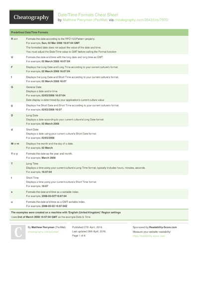 Kotlin Collection Extensions Cheat Sheet by Xantier - Download free ... Kotlin Collection Extensions Cheat Sheet by Xantier - Download free ...