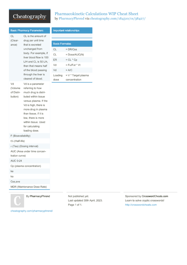 Pharmacokinetic Calculations WIP Cheat Sheet by PharmacyPhrend ...