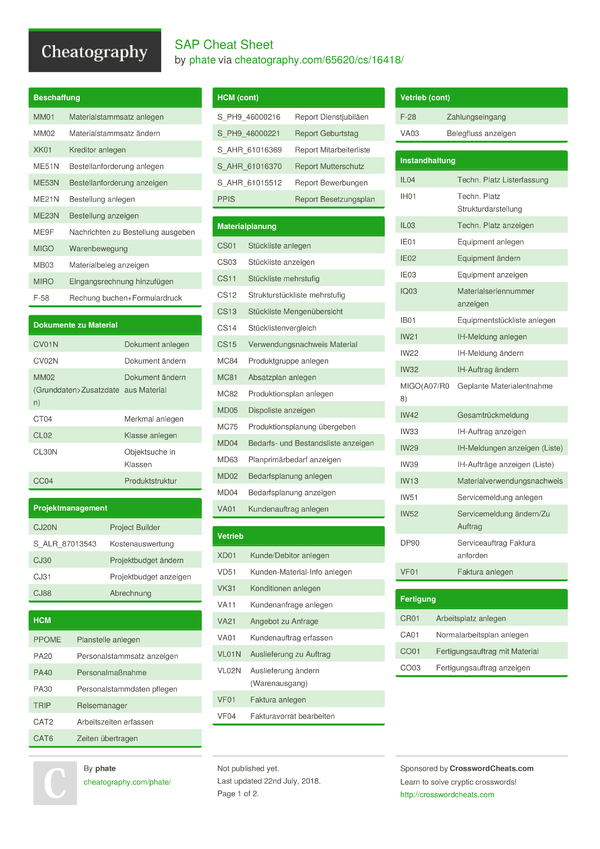 Sap Codes Cheat Sheet