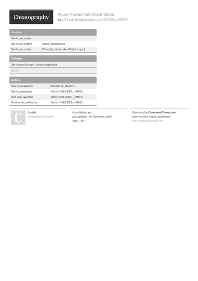 15 Powershell Cheat Sheets - Cheatography.com: Cheat Sheets For Every Occasion
