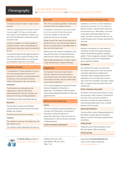 159 Law Cheat Sheets - Cheatography.com: Cheat Sheets For Every Occasion
