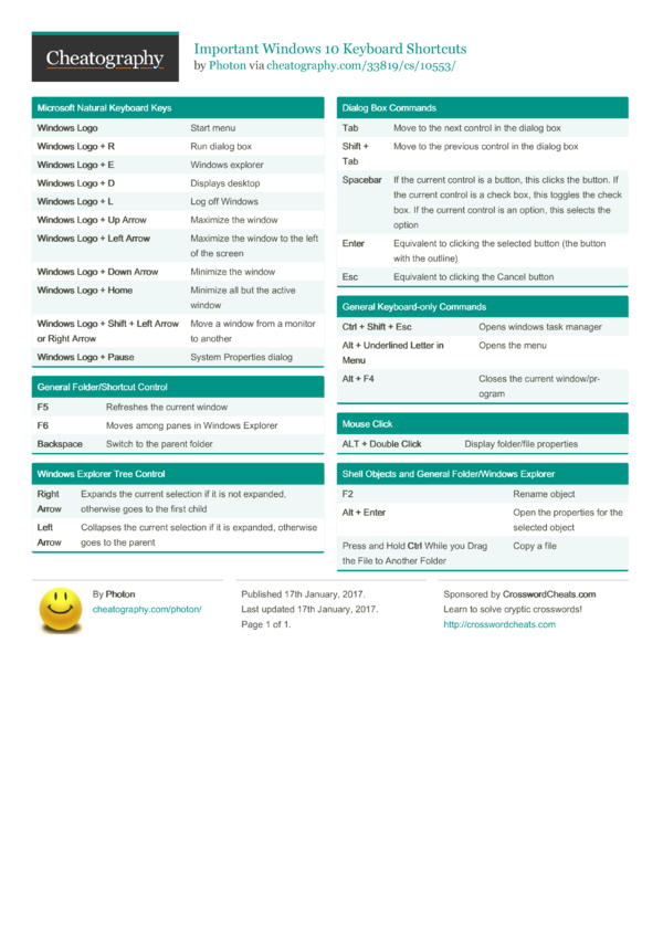 Important Windows 10 Keyboard Shortcuts by Photon - Download free from ...
