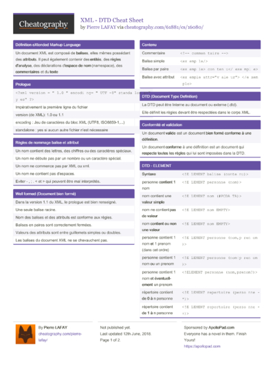 24 Xml Cheat Sheets - Cheatography.com: Cheat Sheets For Every Occasion