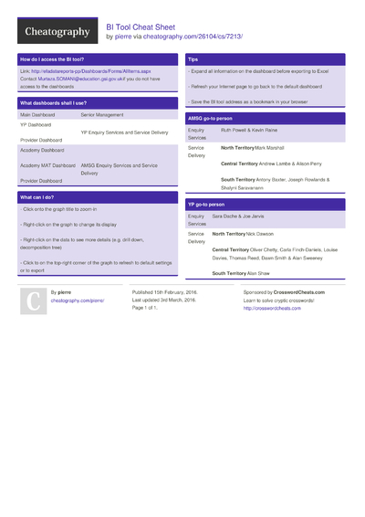 Cheat Sheets from February, 2016 - Cheatography.com: Cheat Sheets For ...