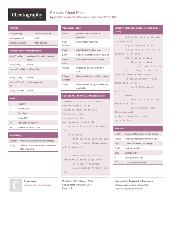 Pimnada Cheat Sheet by pimnada - Download free from Cheatography ...