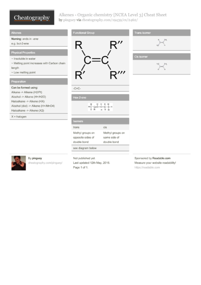 11 Ncea Cheat Sheets - Cheatography.com: Cheat Sheets For Every Occasion