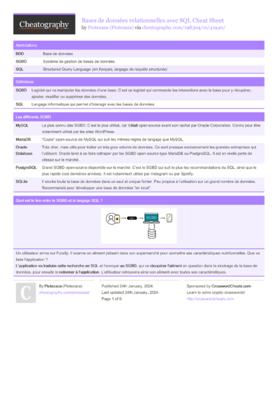 CSRF and Logic Flaws Cheat Sheet by binca - Download free from ...