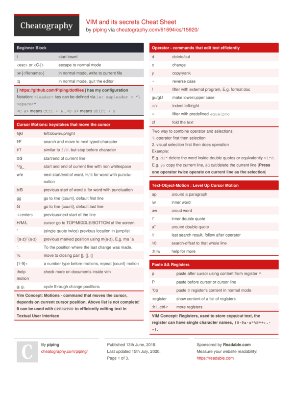 VIM and its secrets Cheat Sheet by piping - Download free from ...