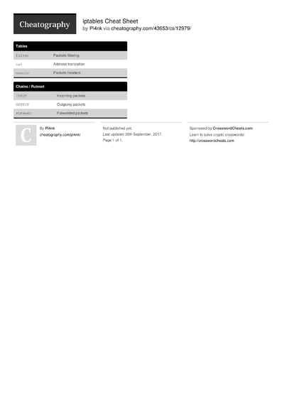 6 Iptable Cheat Sheets - Cheatography.com: Cheat Sheets For Every Occasion