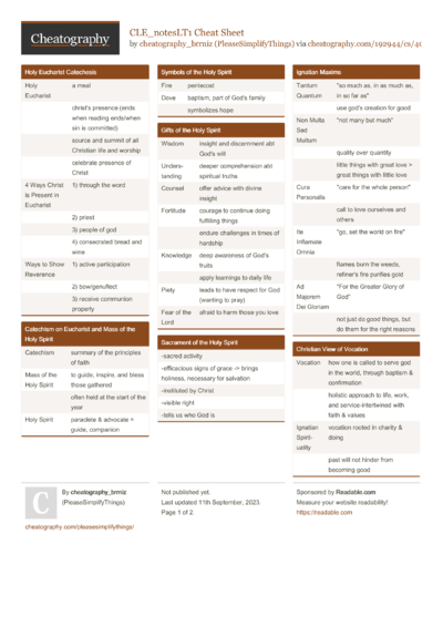 3180 Education Cheat Sheets - Cheatography.com: Cheat Sheets For Every ...