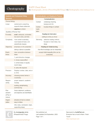 3267 Education Cheat Sheets - Cheatography.com: Cheat Sheets For Every ...