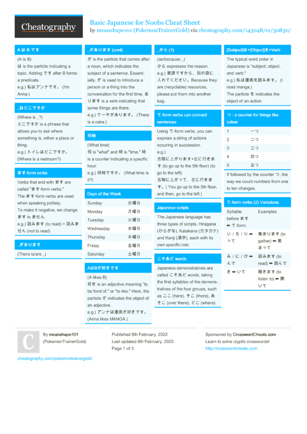 Basic Japanese for Noobs Cheat Sheet by PokemonTrainerGold - Download free from Cheatography ...