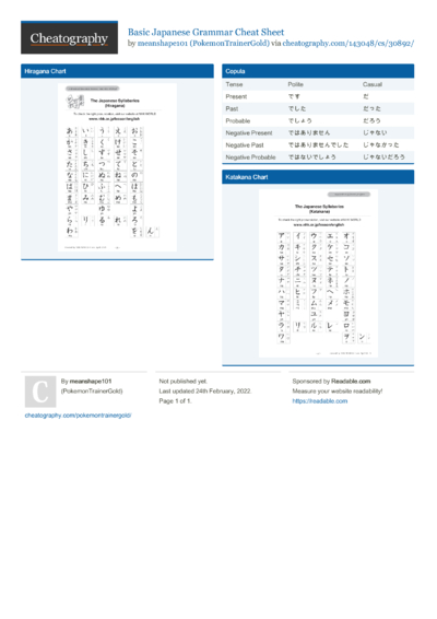 36 Japanese Cheat Sheets - Cheatography.com: Cheat Sheets For Every ...