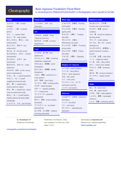 89 Japanese Cheat Sheets - Cheatography.com: Cheat Sheets For Every ...