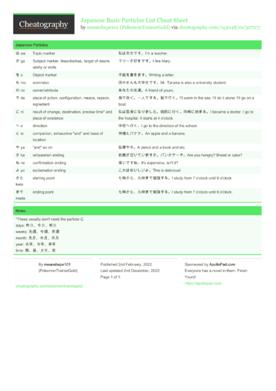 31 Japanese Cheat Sheets - Cheatography.com: Cheat Sheets For Every ...