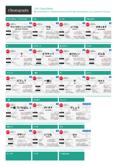 36 Japanese Cheat Sheets - Cheatography.com: Cheat Sheets For Every ...