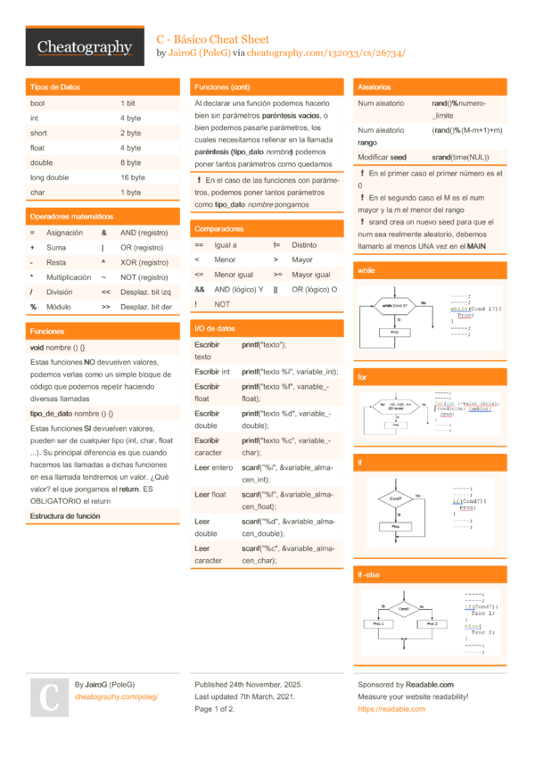 C - Básico Cheat Sheet by PoleG - Download free from Cheatography - Cheatography.com: Cheat ...