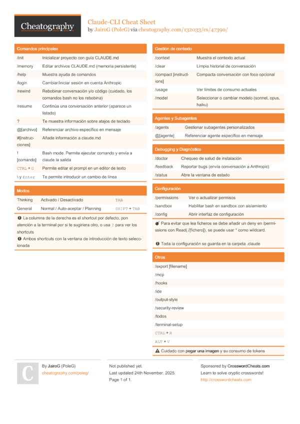 Claude-CLI Cheat Sheet by PoleG - Download free from Cheatography ...