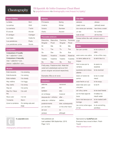 64 Spanish Cheat Sheets - Cheatography.com: Cheat Sheets For Every Occasion