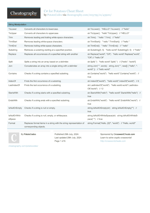 C# for Potatoes Cheat Sheet by PotatoCodes - Download free from ...