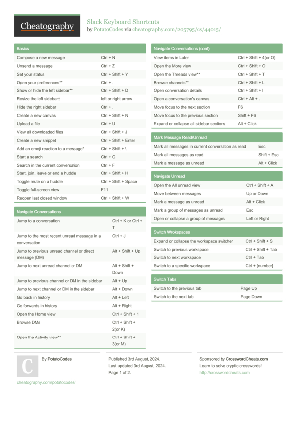 Slack Keyboard Shortcuts by PotatoCodes - Download free from Cheatography - Cheatography.com ...