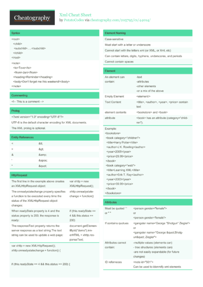 24 Xml Cheat Sheets - Cheatography.com: Cheat Sheets For Every Occasion