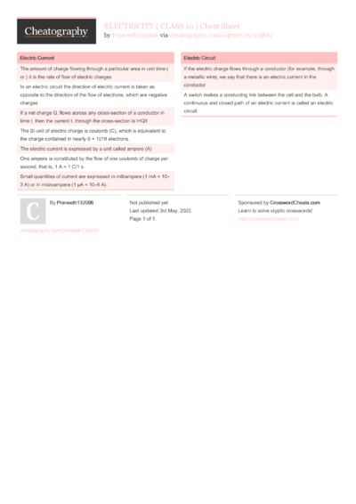 4 Class10 Cheat Sheets - Cheatography.com: Cheat Sheets For Every Occasion